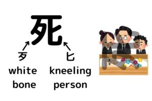 Japanese last name meaning death. | japanese last names